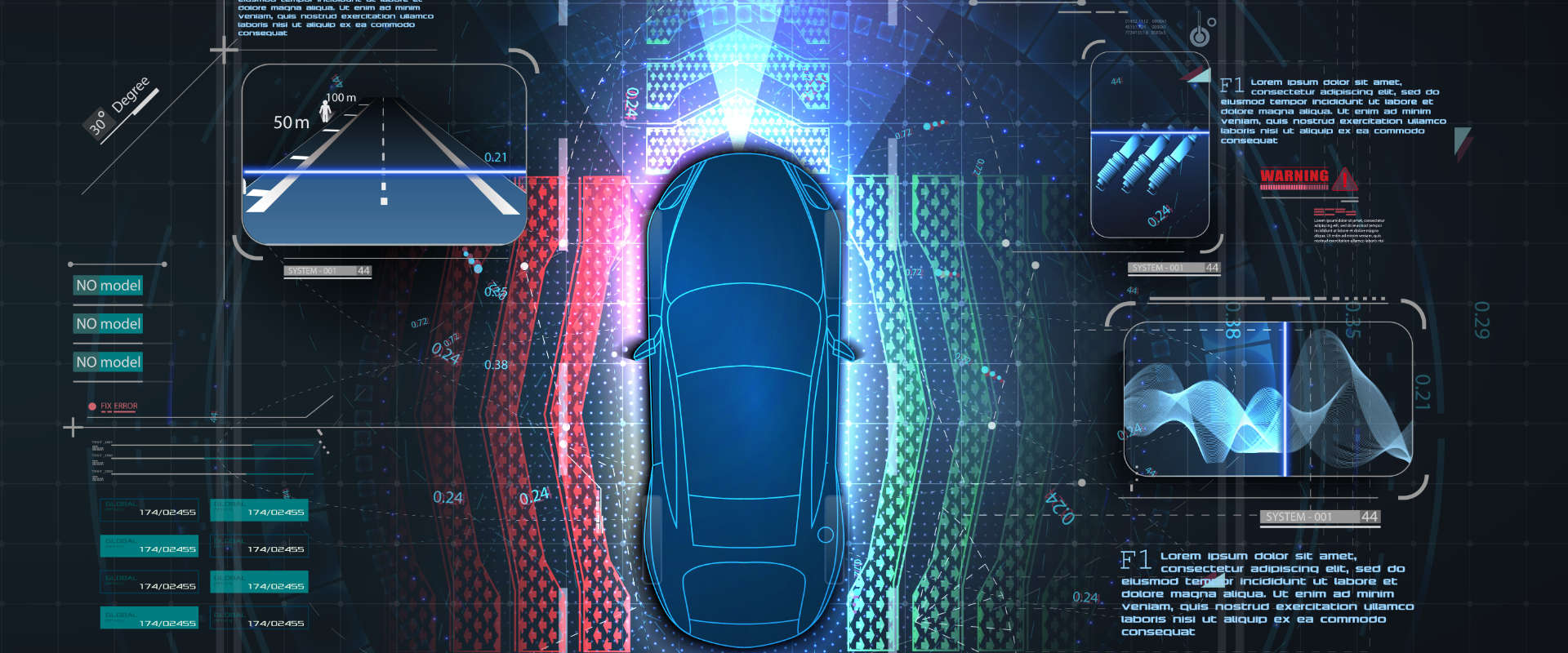 Embedded Systems Automotive - Mobility Rockstars