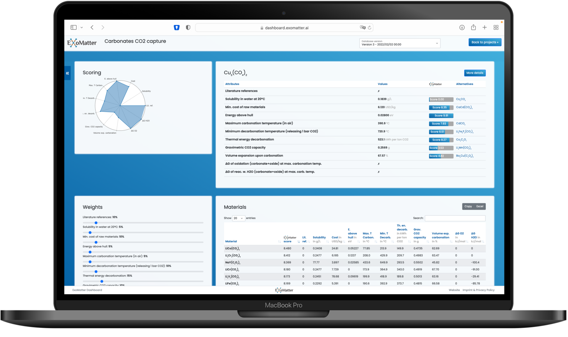 ExoMatter - Materialentwicklung per K.I. im Jahr 2024?